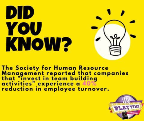 Fun Engaging Games for Employee Training and Development